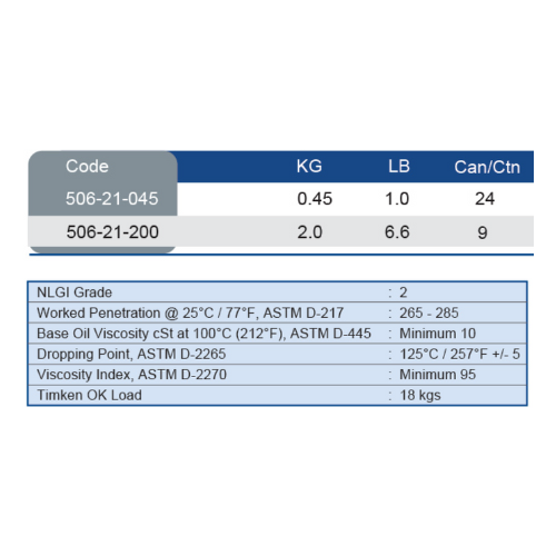 NIETZ Heavy Duty Grease With Ep - Nietz